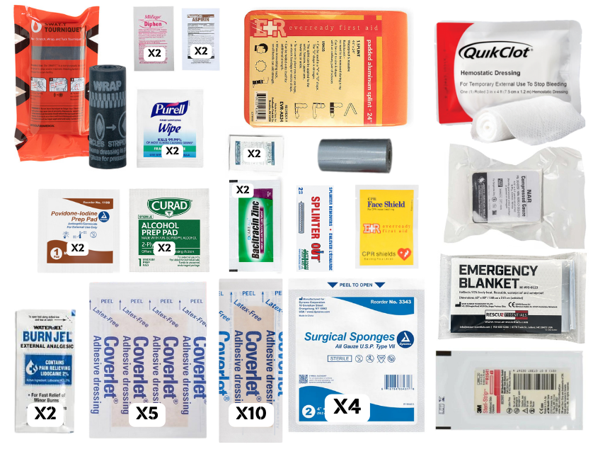 Expedition First Aid Kit – Live The Creed